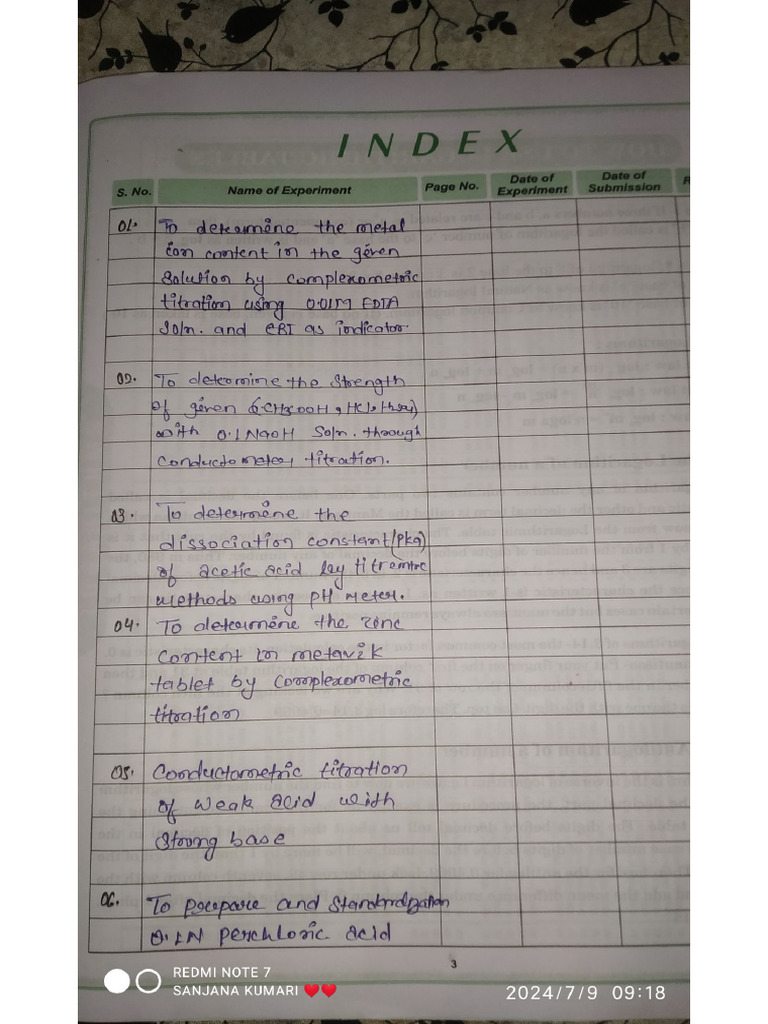 Analysis Lab Ex 1 To 8 | PDF