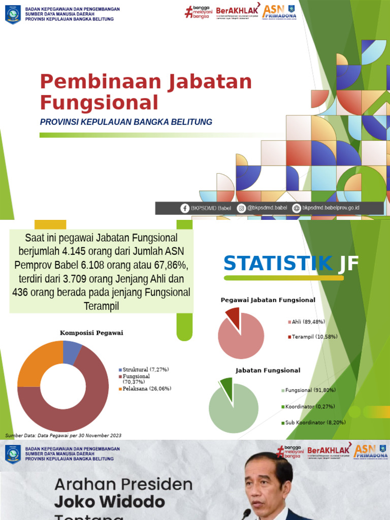 Materi Pembinaan JF 2023 Rev | PDF