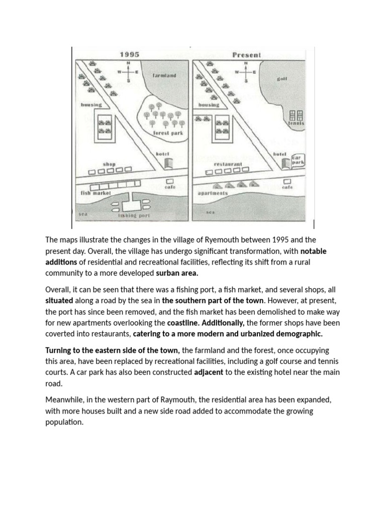 The Maps Illustrate the Changes in the Village of Ryemouth Between 1995 ...