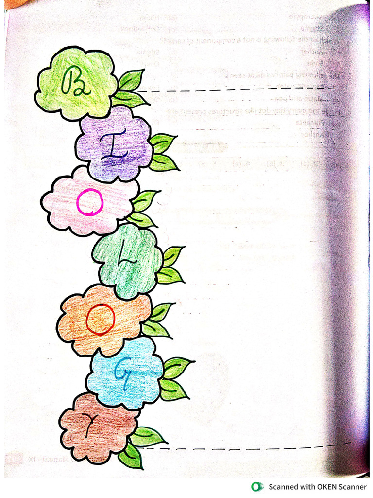 9th Science Practicals | PDF