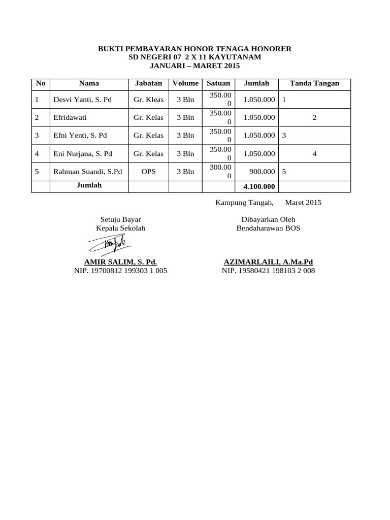 Pembayaran Honor SDN 07 Kayutanam | PDF