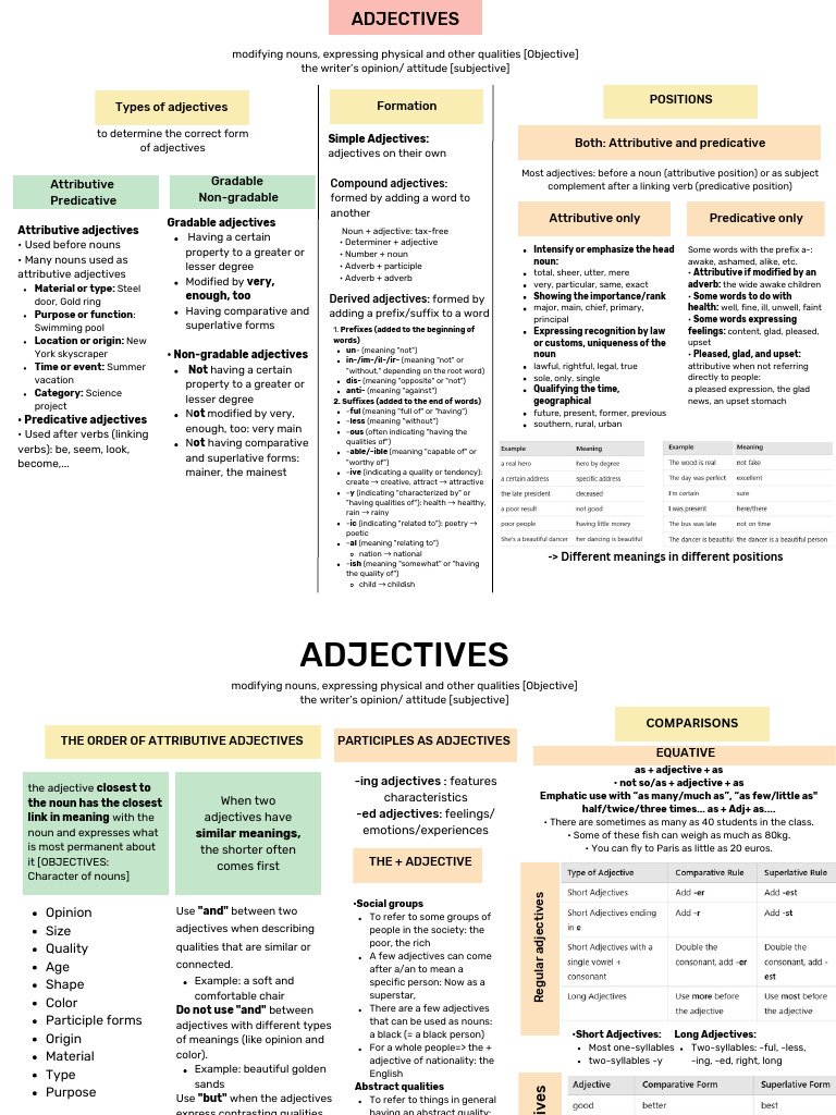 [Advanced Grammar] (4) | PDF | Adjective | Adverb