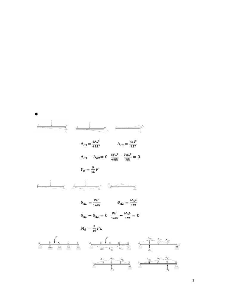 8 Displacement Method of Analysis Slope Deflection Equations | PDF ...