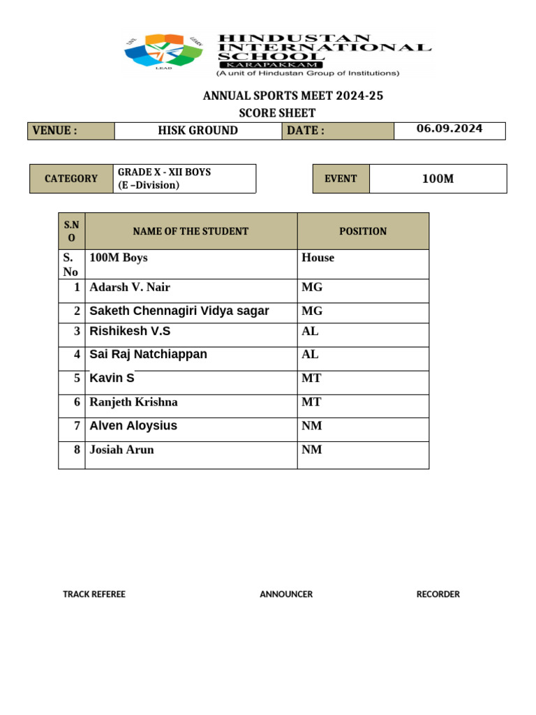 100m Athletics Score Sheet 2024-25 | PDF