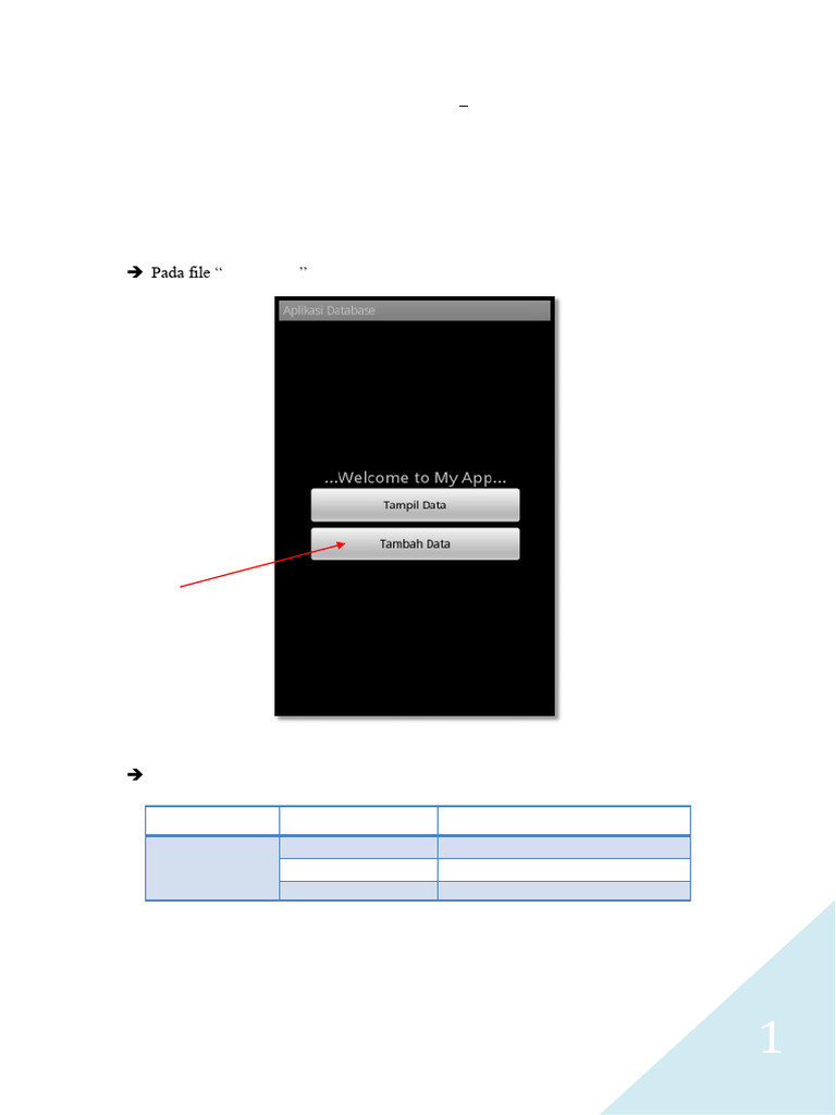 Pemrograman Mobile-2 P12 | PDF