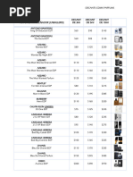 Fine Fragrance Price List | PDF | Perfume | Brand