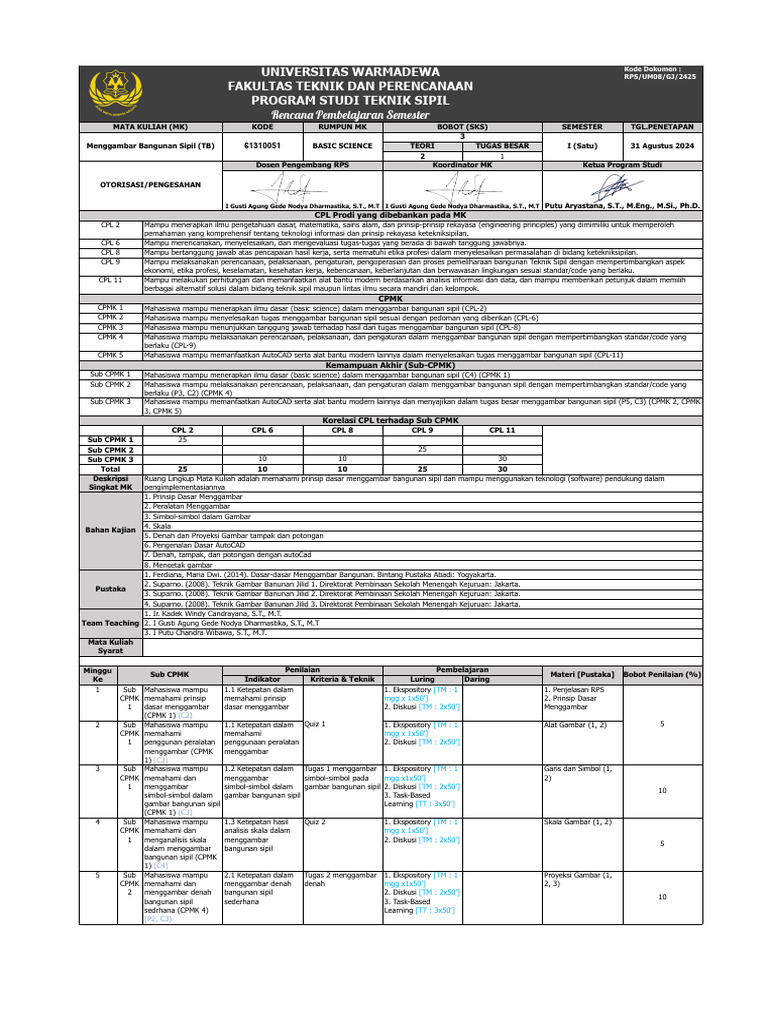 RPS GANJIL I Menggambar Bangunan Sipil (TB) | PDF