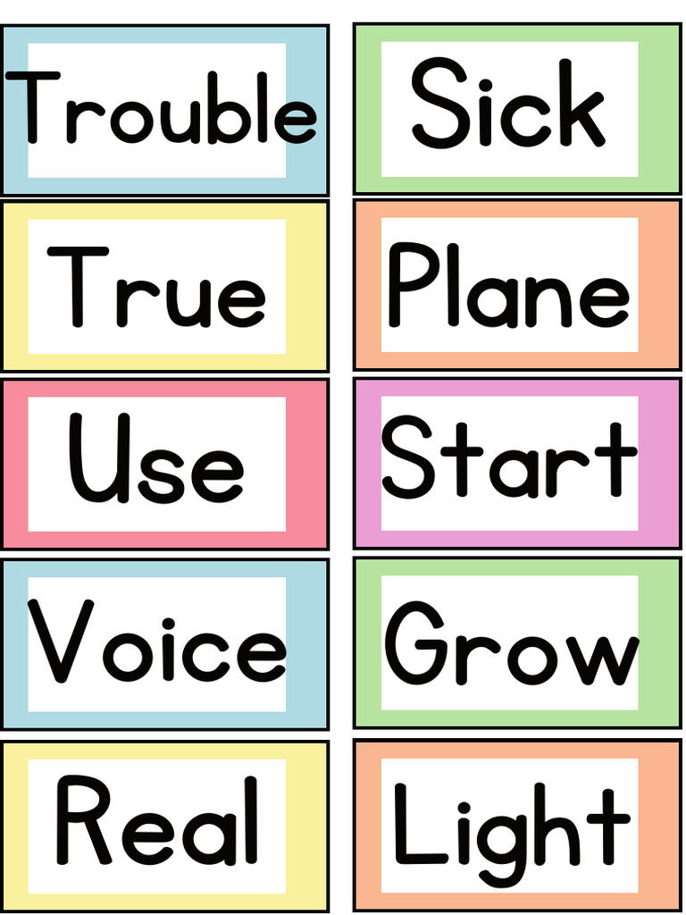 Alphabet Flashcards in Colorful Simple Style | PDF