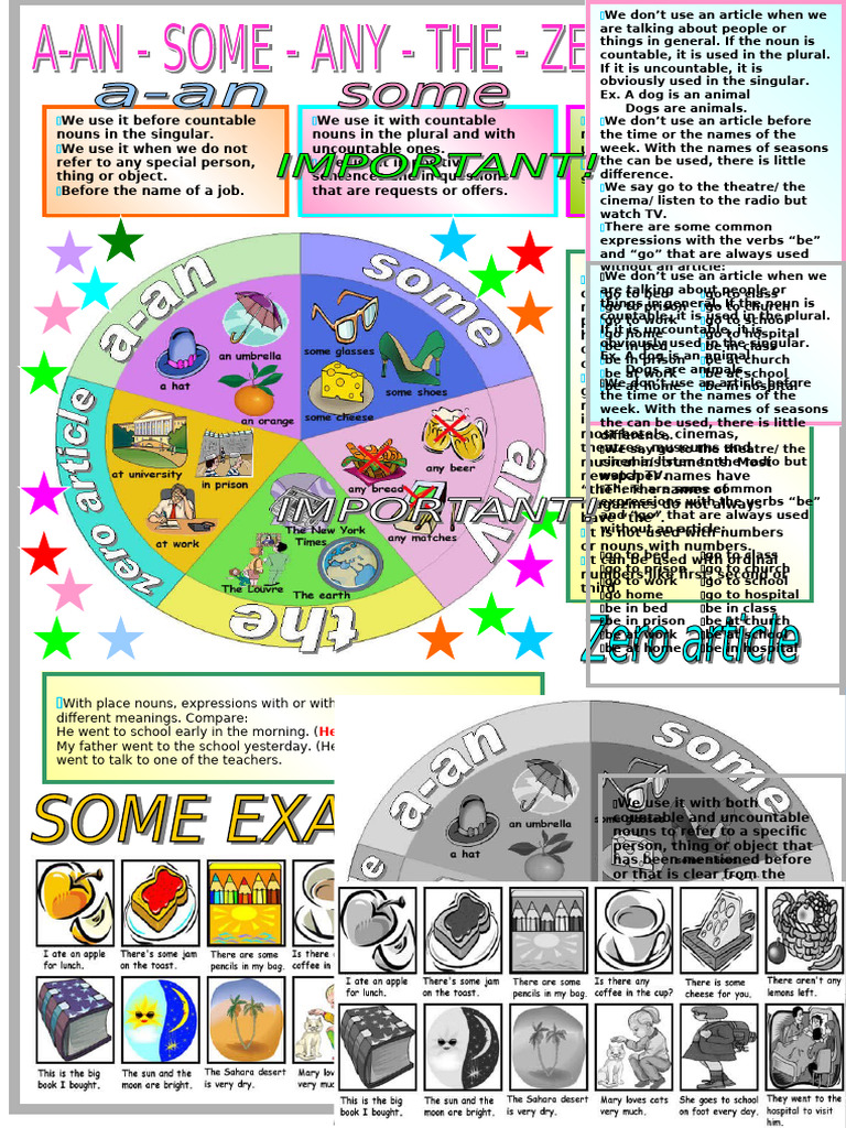 A An The Zero Rule Exercise | PDF | Plural | Grammatical Number