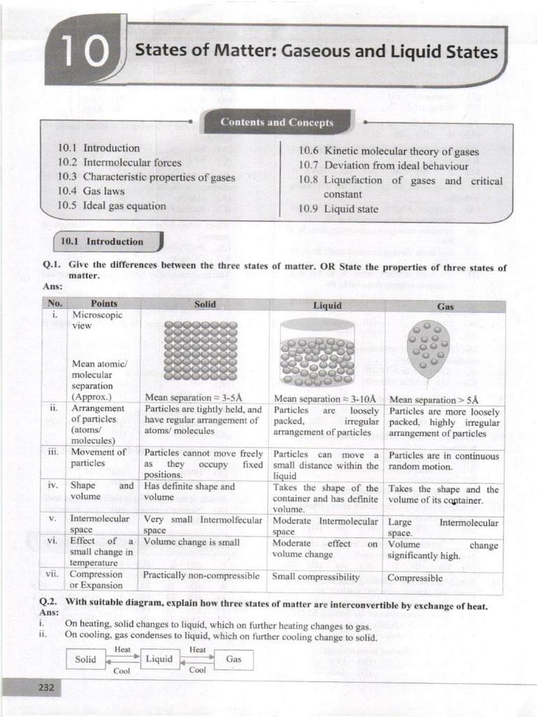 172174028410. States of Matter Gaseous and Liquid States | PDF | Gases ...