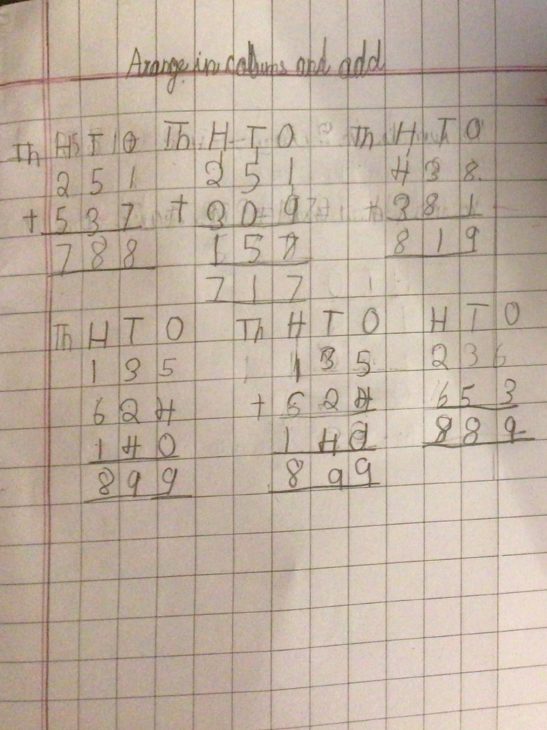 Adobe Scan 28 Jun 2021 | PDF