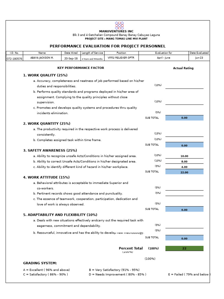 2ND QTR FRONT.filled | PDF | Performance Appraisal | Methodology