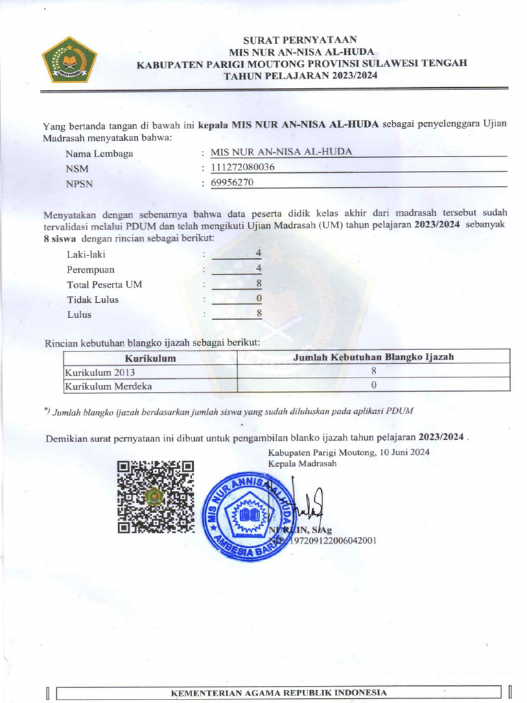 MIS NUR ANNISA ALHUDA | PDF