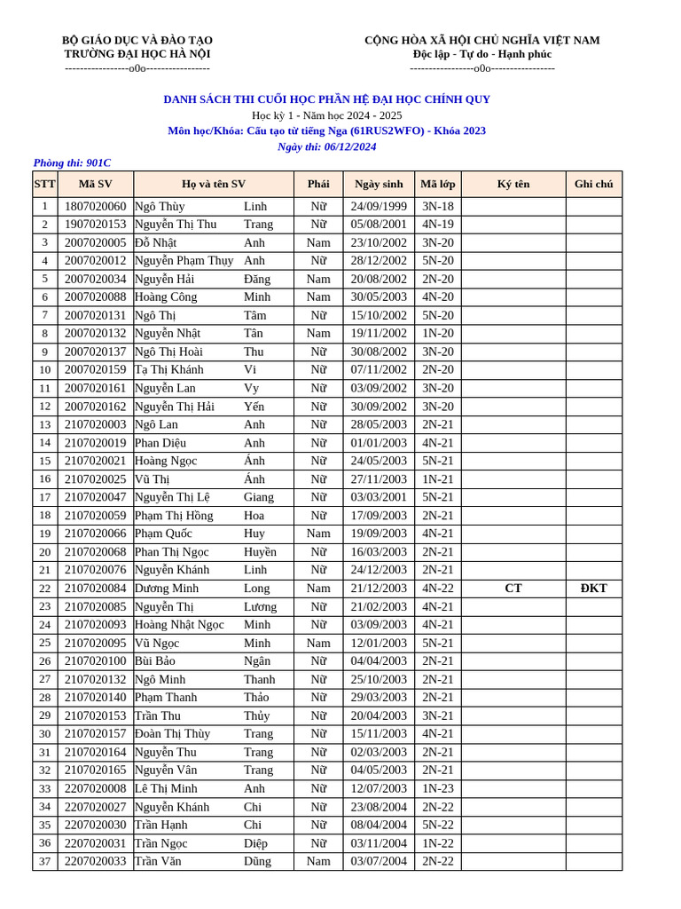 DS CHP CTT | PDF