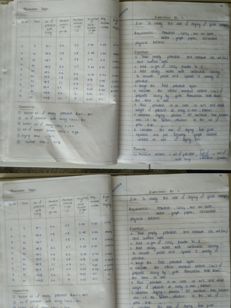 Drying Pdf Engineering Thermodynamics Unit Operations