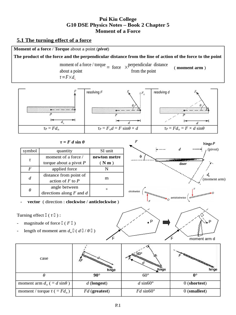 Equilibrium and Moment of Forces | PDF | Torque | Center Of Mass