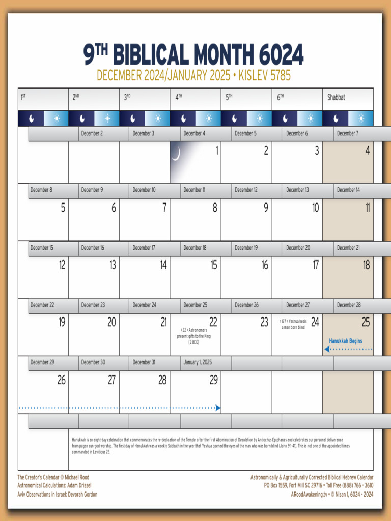 Calendar 2024 9th Month | PDF | Hanukkah | Hebrew Calendar