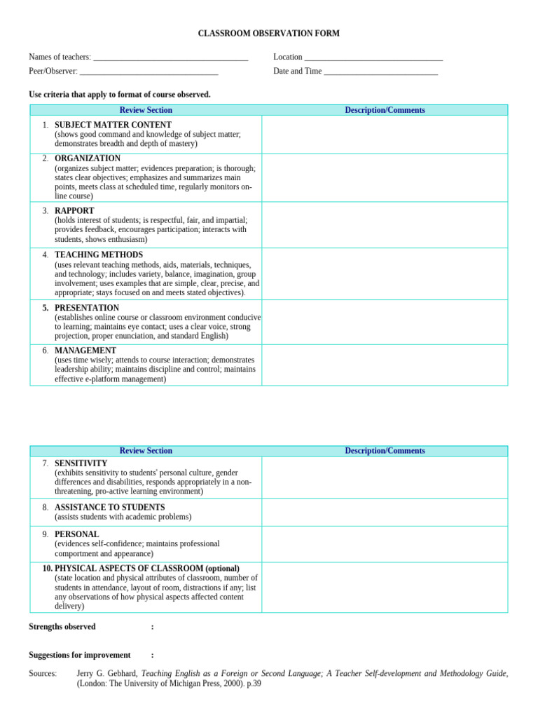 CLAASROOM OBSERVATION | PDF | Teachers | Teaching Method
