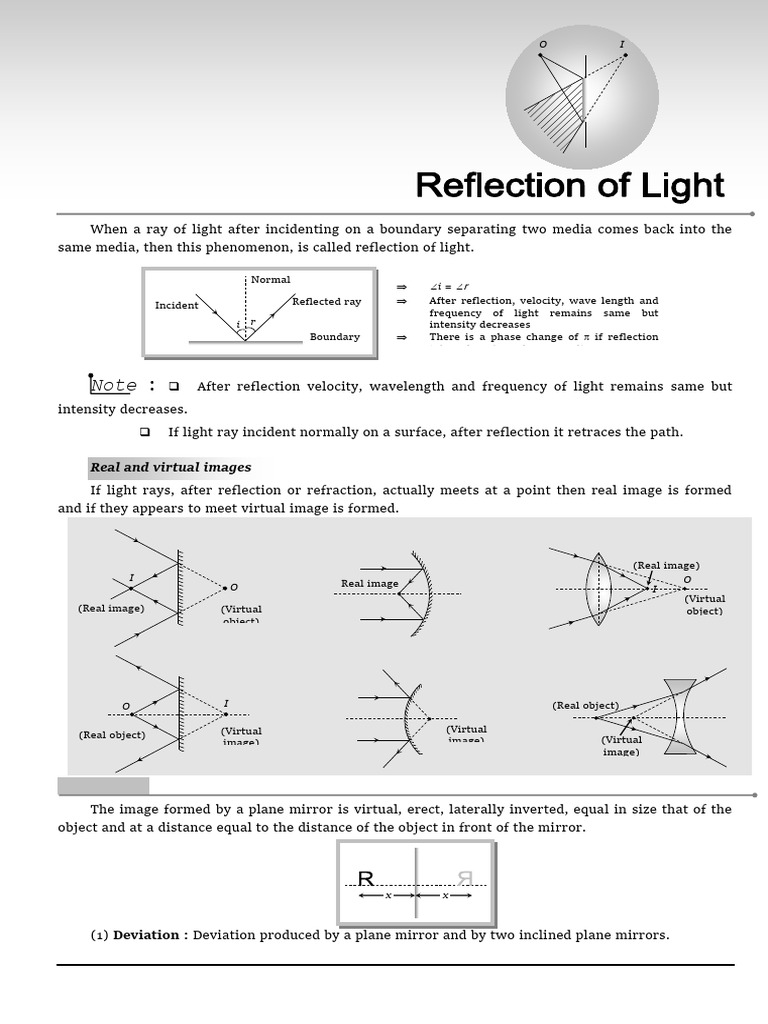 Onlinematerial 06-07-2020 PHY Reflection of Light | PDF | Reflection ...