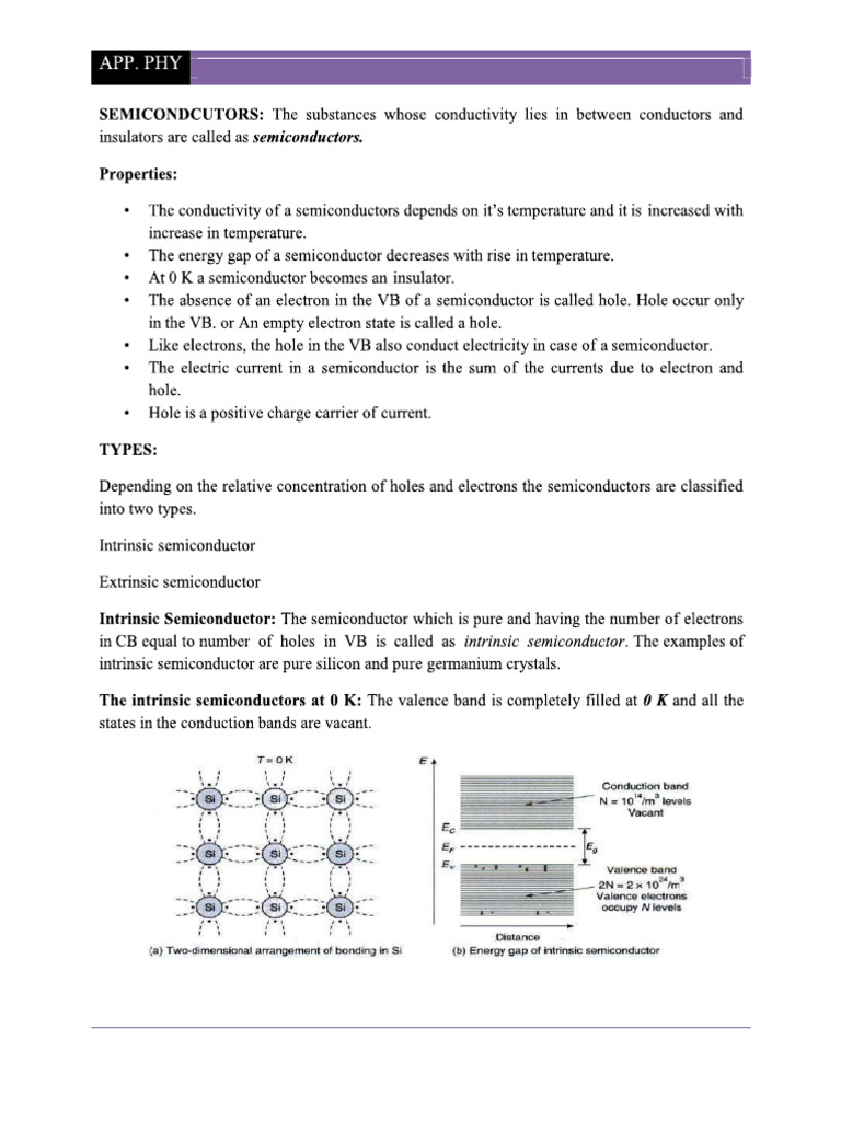 AP Unit II A - Semiconductor Physics | PDF