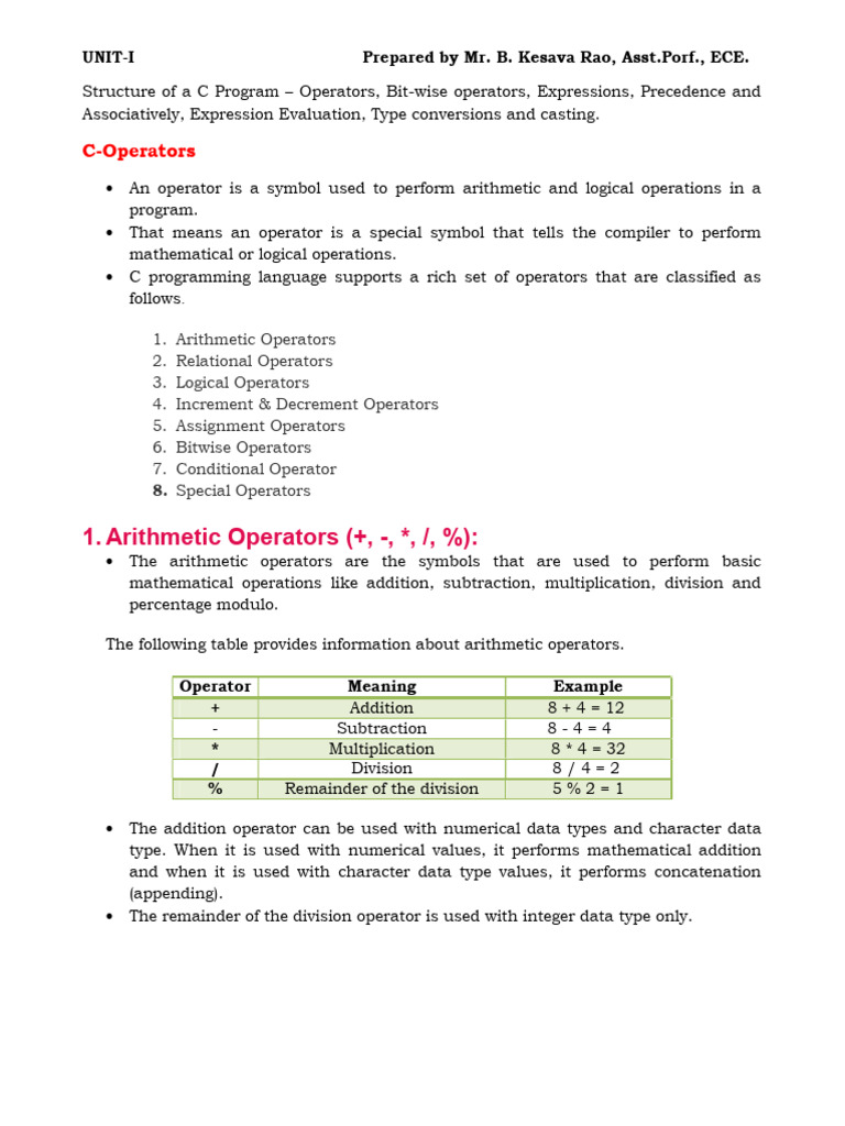 CPDS UNIT-1 (Part-2) Notes | PDF | Data Type | Integer (Computer Science)