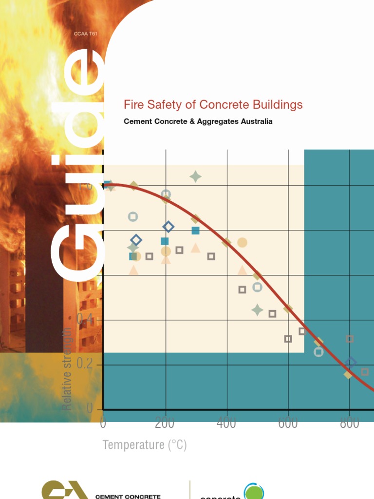Fire Safety Concrete Buildings | Combustion | Prestressed Concrete