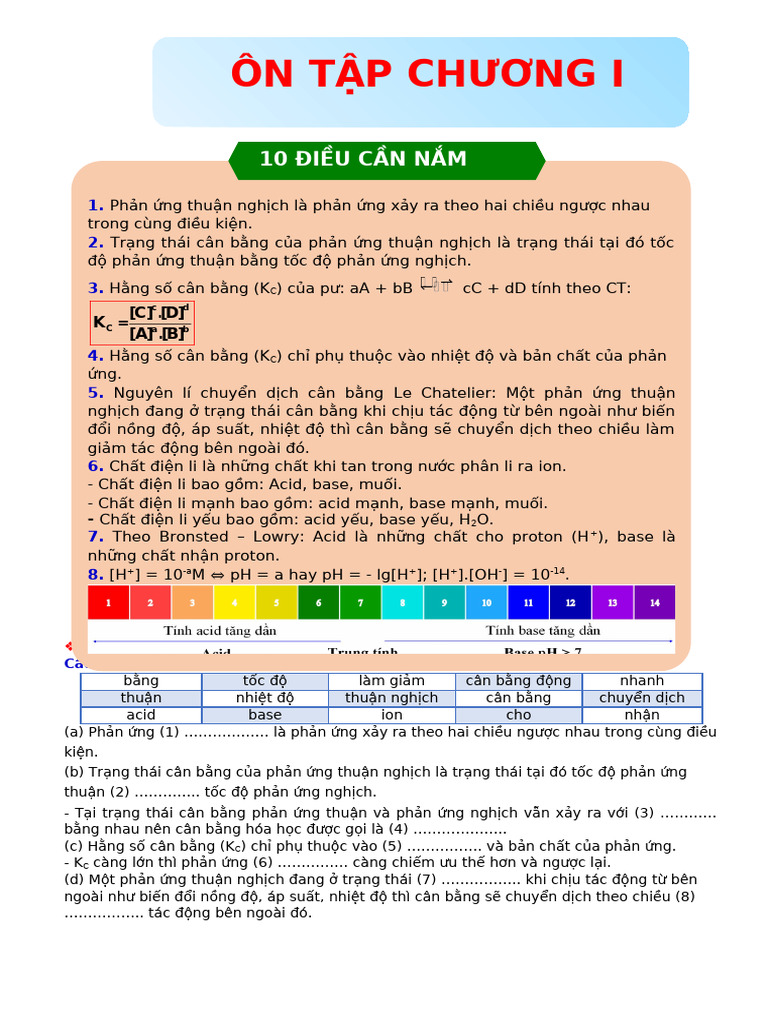ND 4 - On Tap CD1 | PDF
