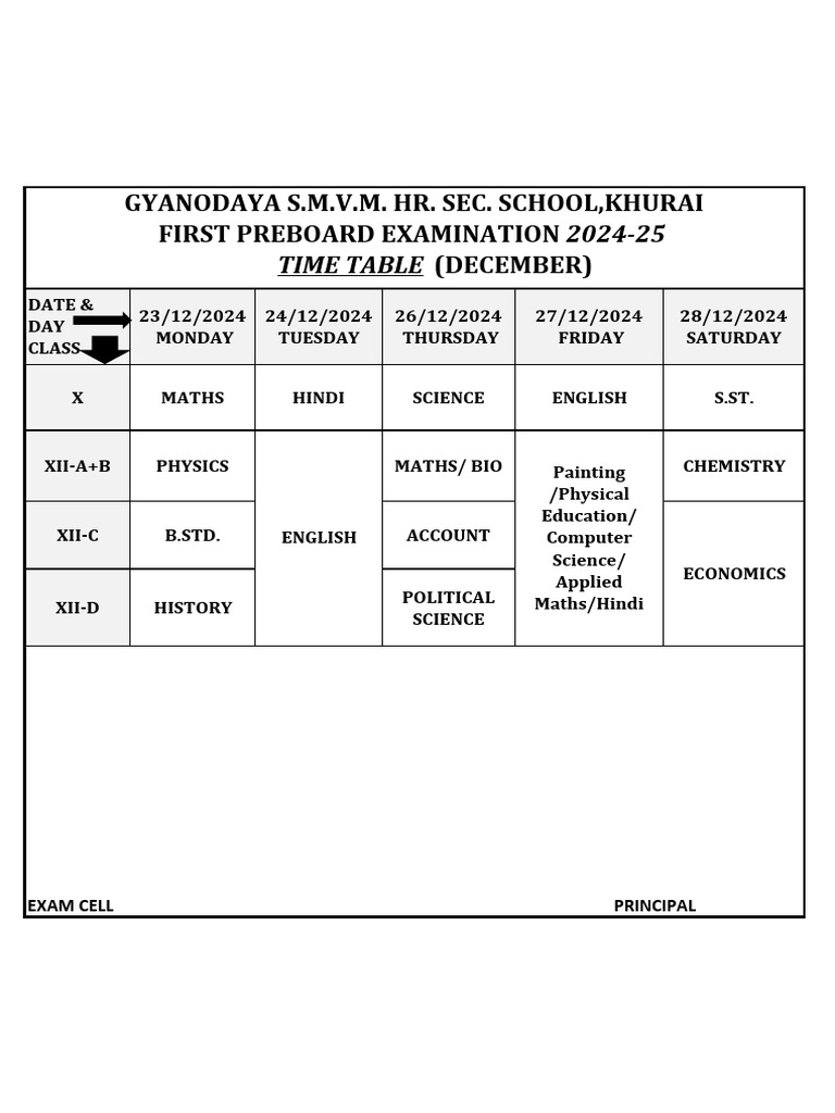 I-Pre Board Time - Table 2024-25 | PDF