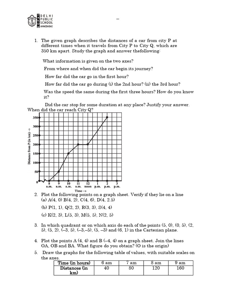 Introduction To Graph | PDF