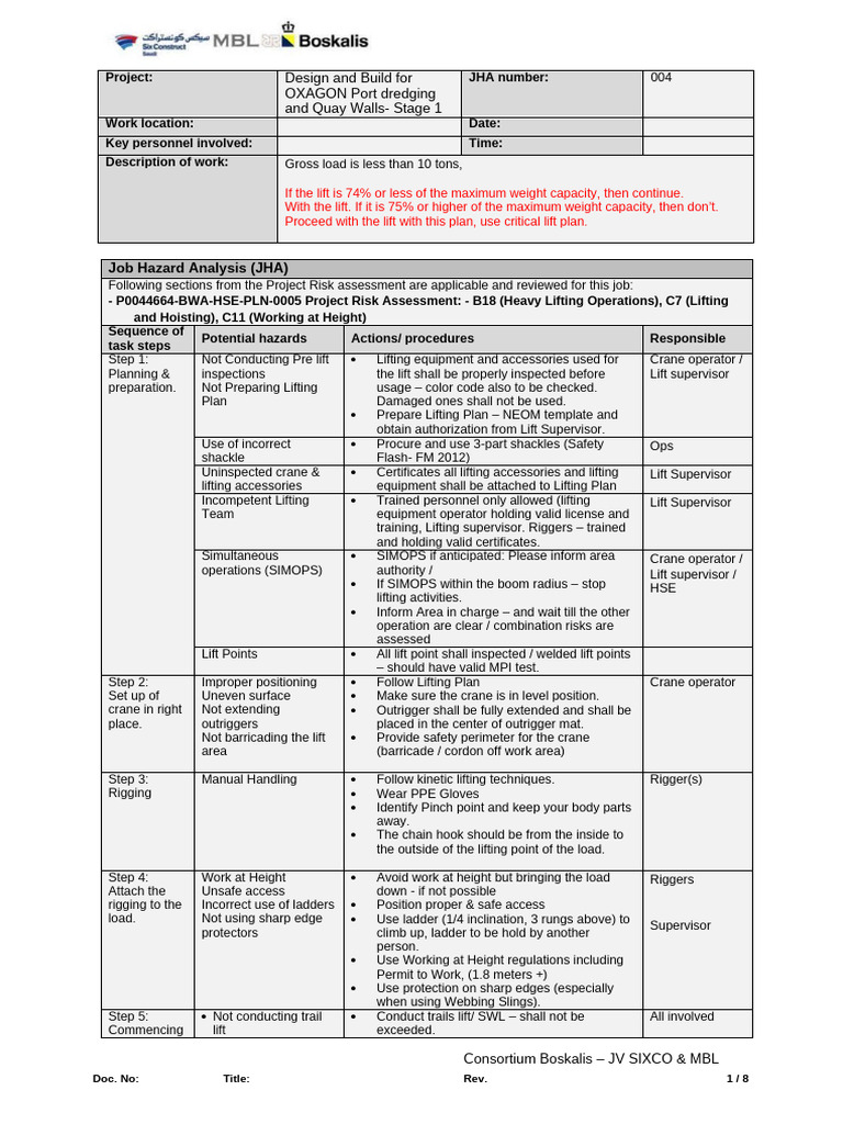 JHA Lifting 004 Routine Below 10ton | PDF | Crane (Machine)