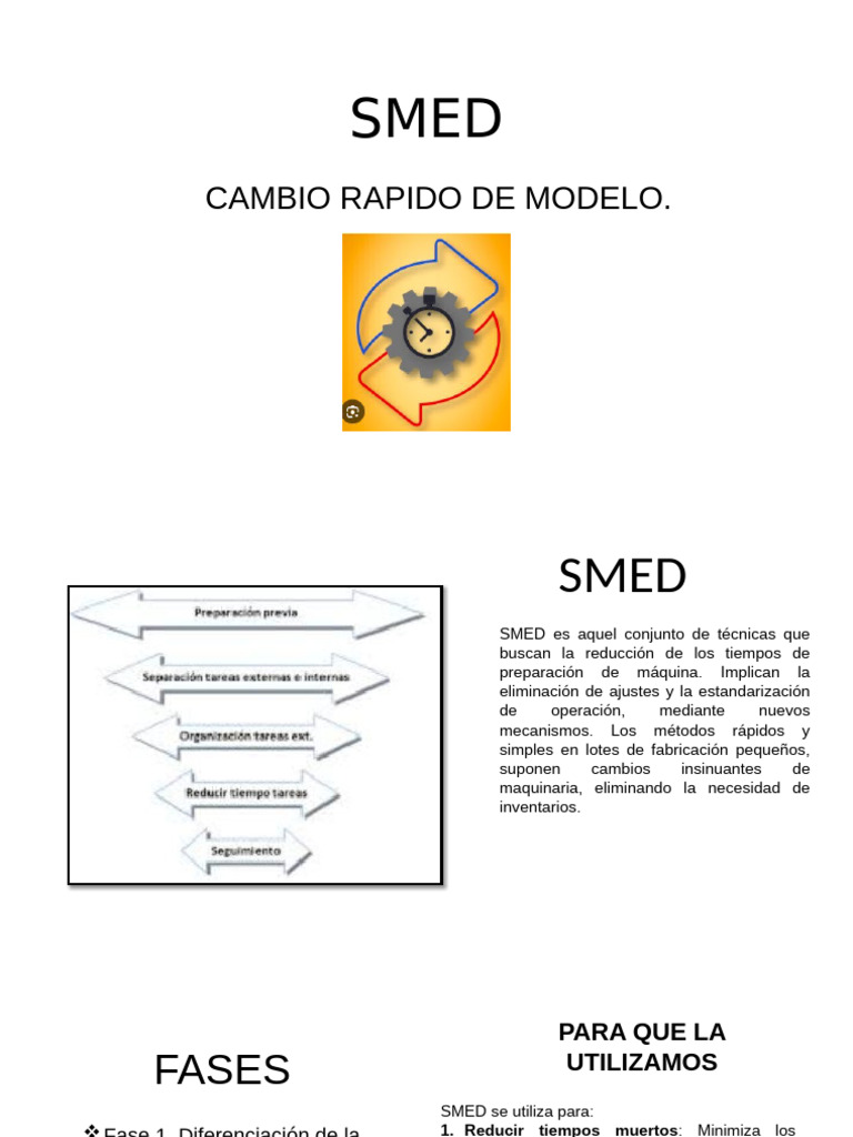 SMED | PDF