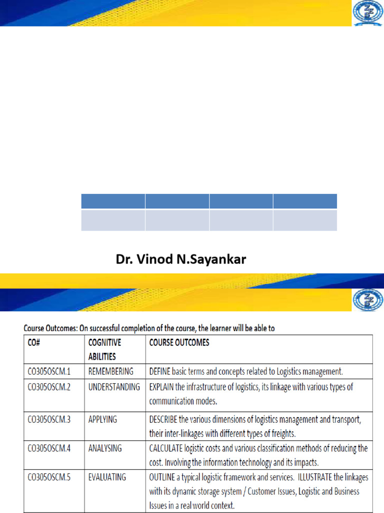 Logistics Management Course Overview | PDF | Logistics | Warehouse