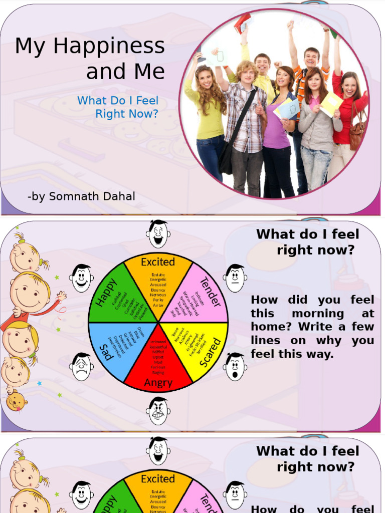 My Happiness and Me | PDF | Thought | Mind
