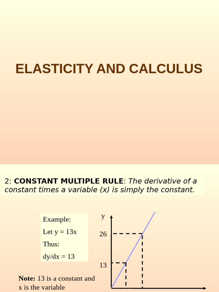 Calculus in Demand Elasticity Analysis | PDF