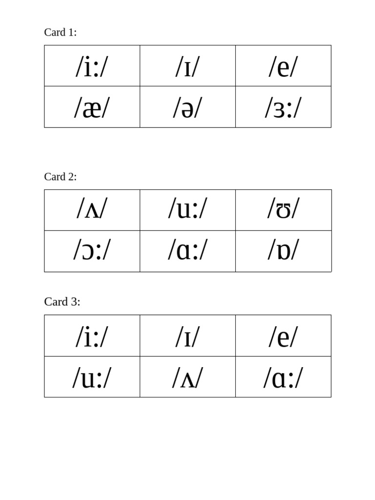 Ipa Bingo | PDF