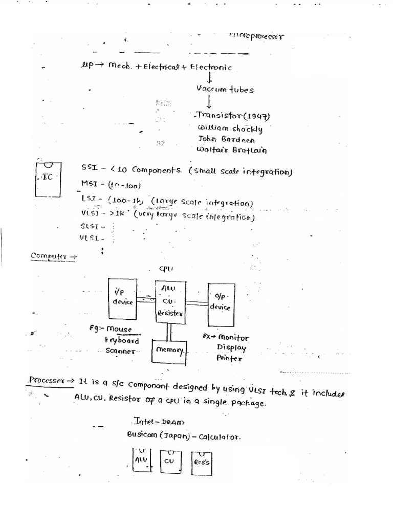 selfstudys_com_file | PDF