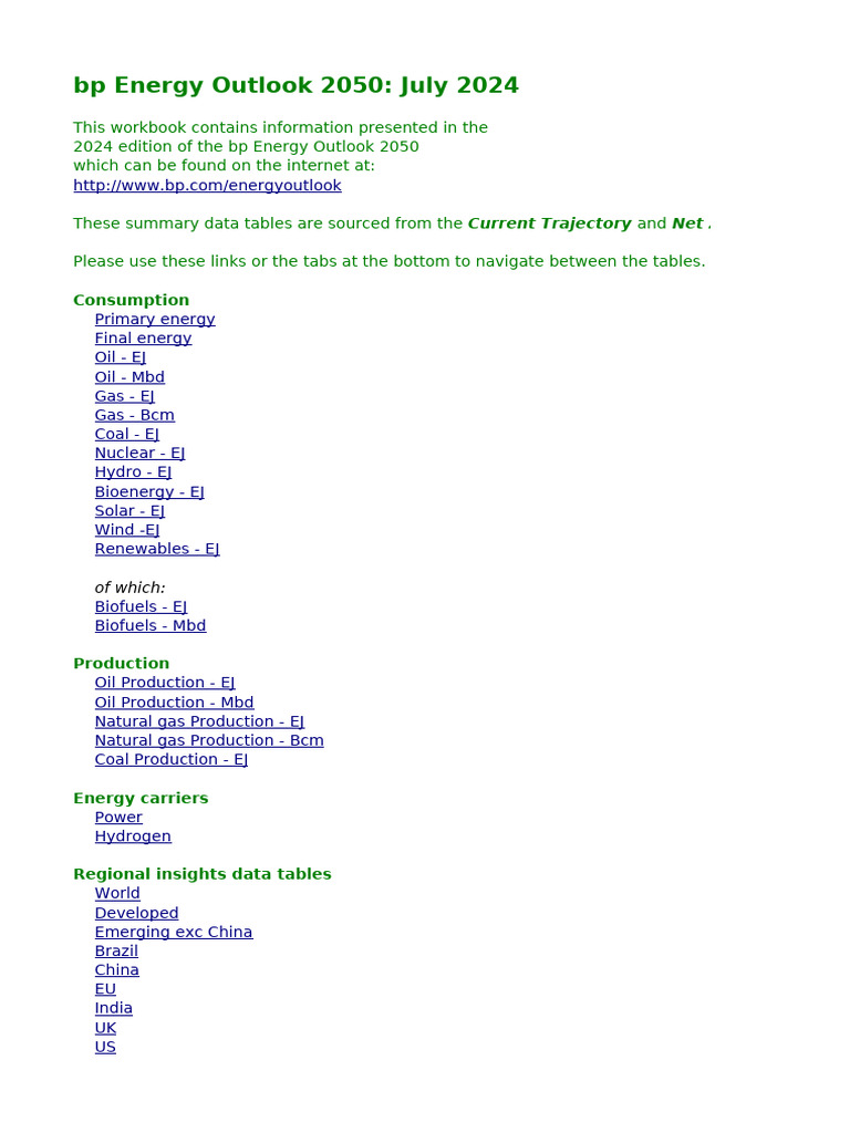 BP Energy Outlook 2024 Summary | PDF | Renewable Energy | Physical ...