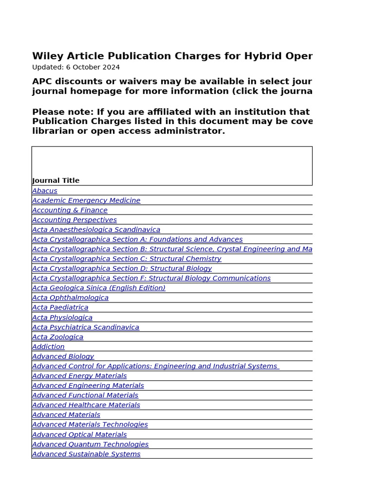 Wiley Journal APCs OnlineOpen | PDF | Pharmacology | Psychology