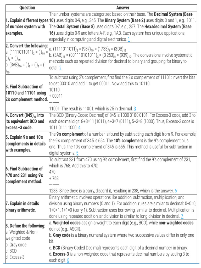 Digital Electronics And Microprocessor Vvi Pdf Random Access Memory Computer Data Storage