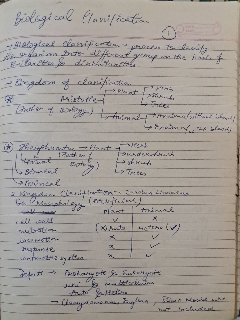 Biological Classification | PDF