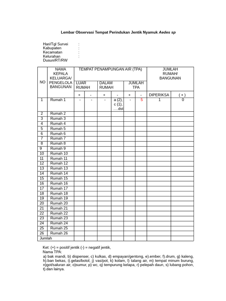 form pemantauan jentik | PDF