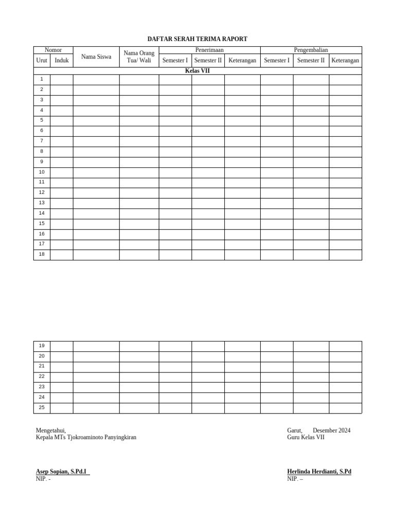 Daftar Serah Terima Raport SD Terbaru 2017 | PDF