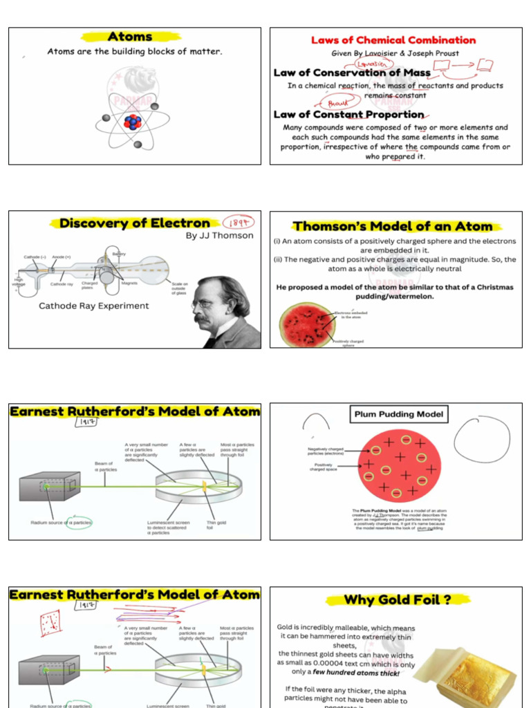 Atom & It's Structure - 2 | PDF