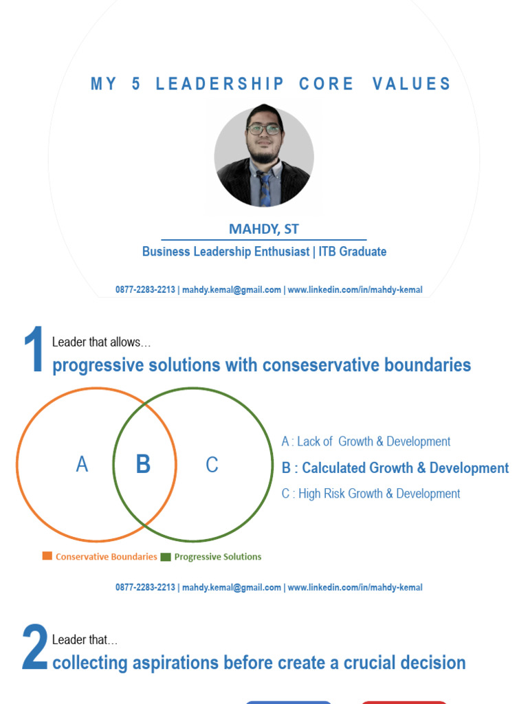 My 5 Leadership Core Values | PDF | Leadership | Data