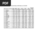 Times DAVP Rate Card As On 10th Feb'24 | PDF | Mumbai | Newspapers
