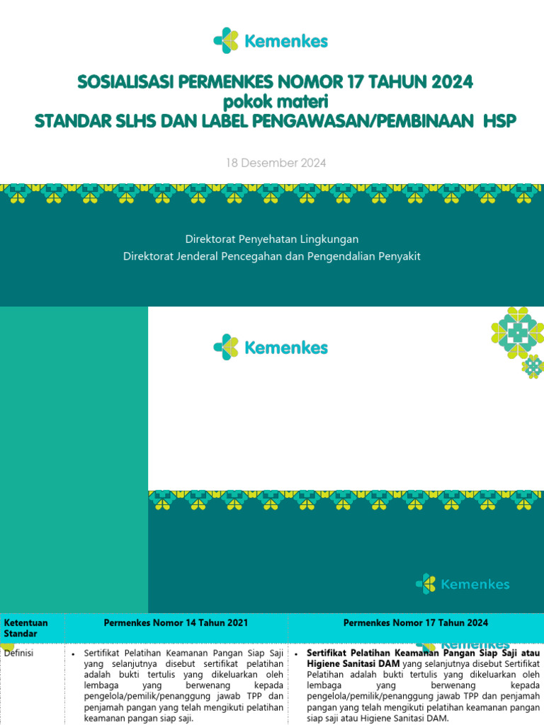 Standar SLHS Dan Standar Label HSP - Sosialisasi PMK 17 Tahun 2024 | PDF
