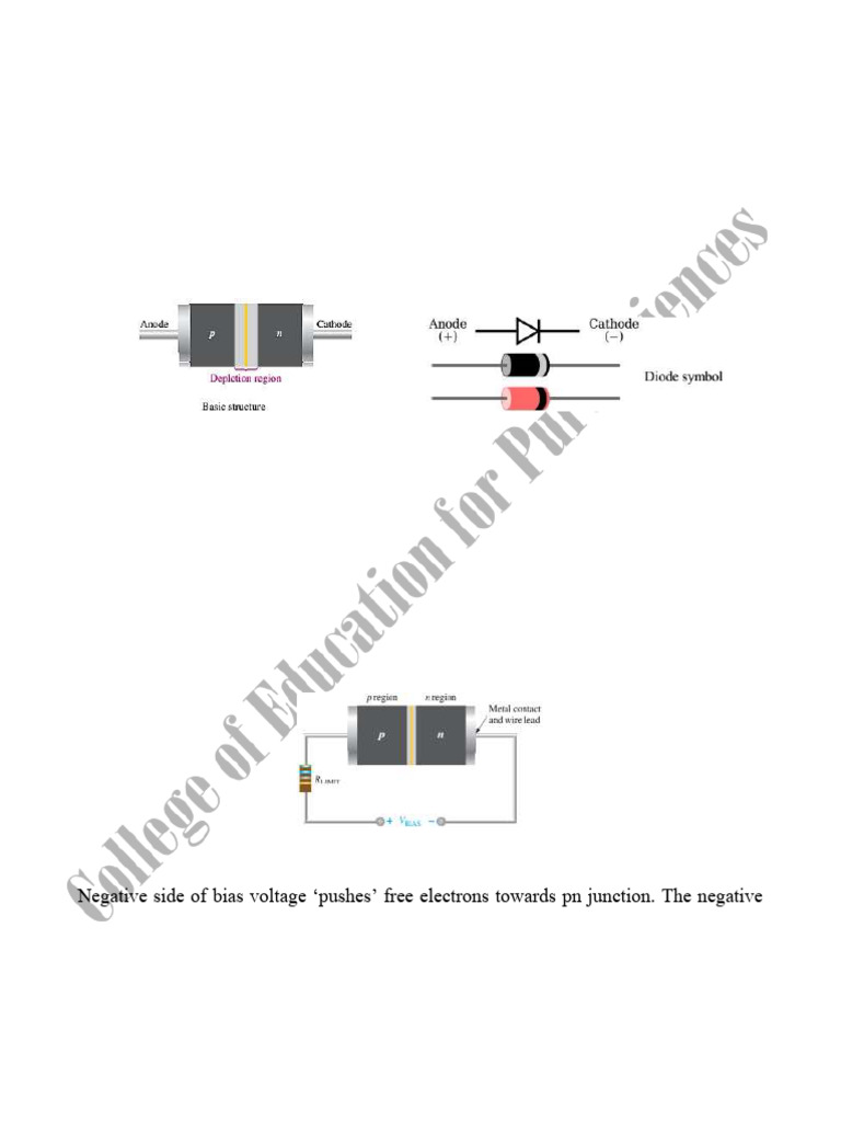 Module_3_Diode[1] | PDF | P–N Junction | Rectifier