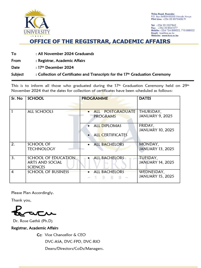 Revised Memo Collection of The Certificates For The 17TH Graduation ...