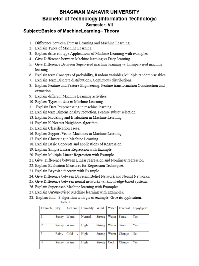 Question bank -basic machine learing | PDF | Machine Learning | Regression Analysis