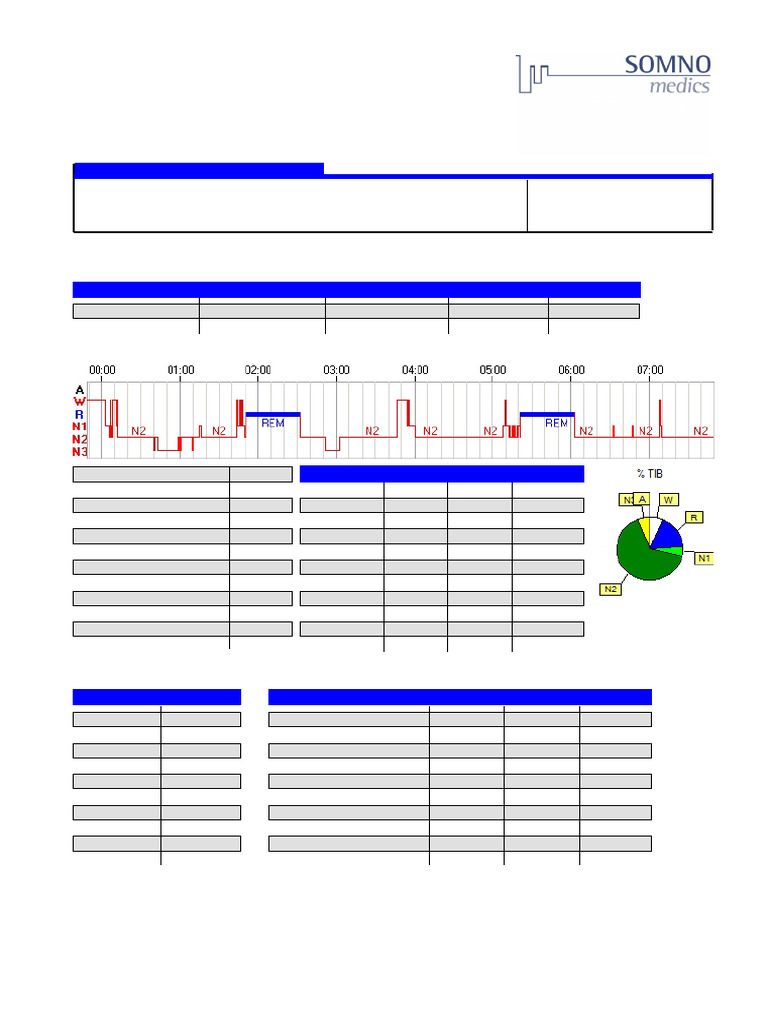 AASM Sleep Study Report Summary | PDF | Episodic And Paroxysmal ...